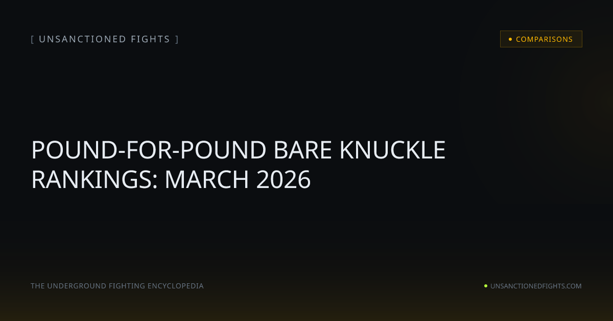 P4P Bare Knuckle Rankings March 2026 | Unsanctioned Fights